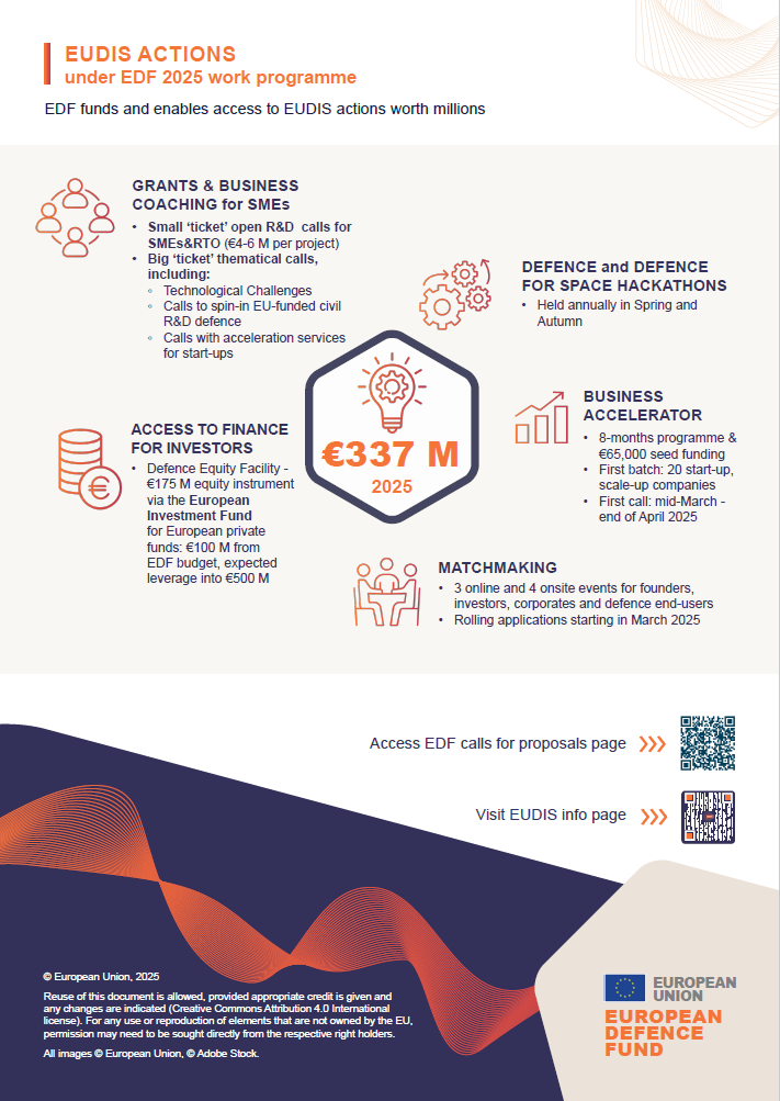 Factsheet - European Union